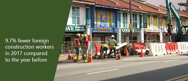 Foreign workforce numbers, 2017 – TWC2