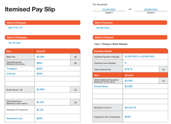 Payslips law widely flouted, hardly any enforcement – TWC2