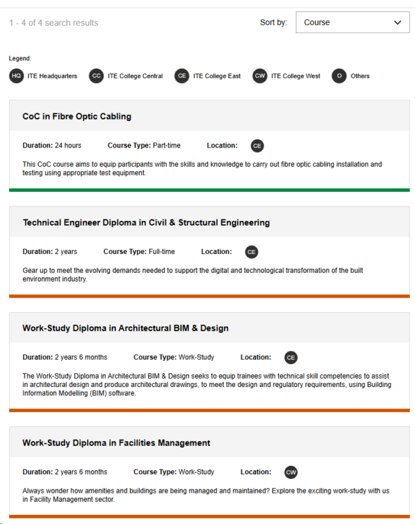 Worker invested $1,000 to upgrade himself; then a letter from MOM ...