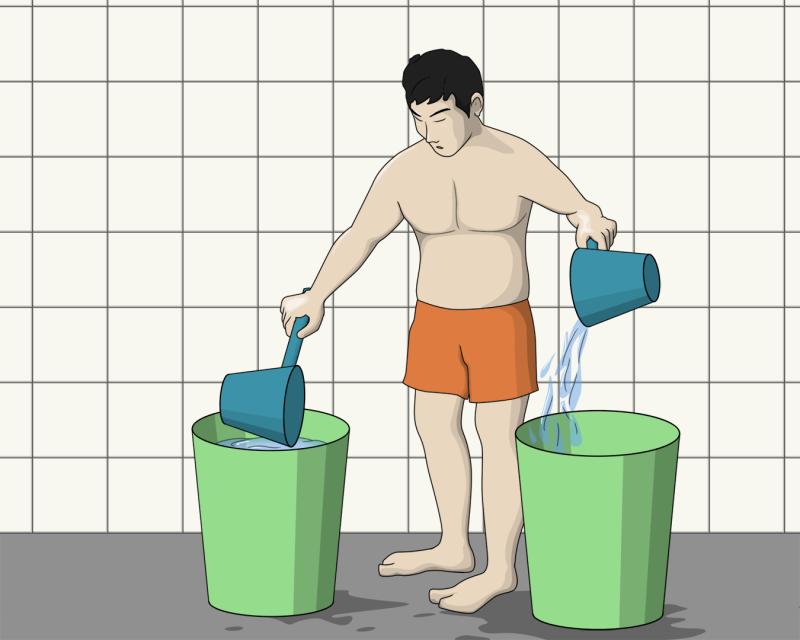 From one bucket to another – TWC2